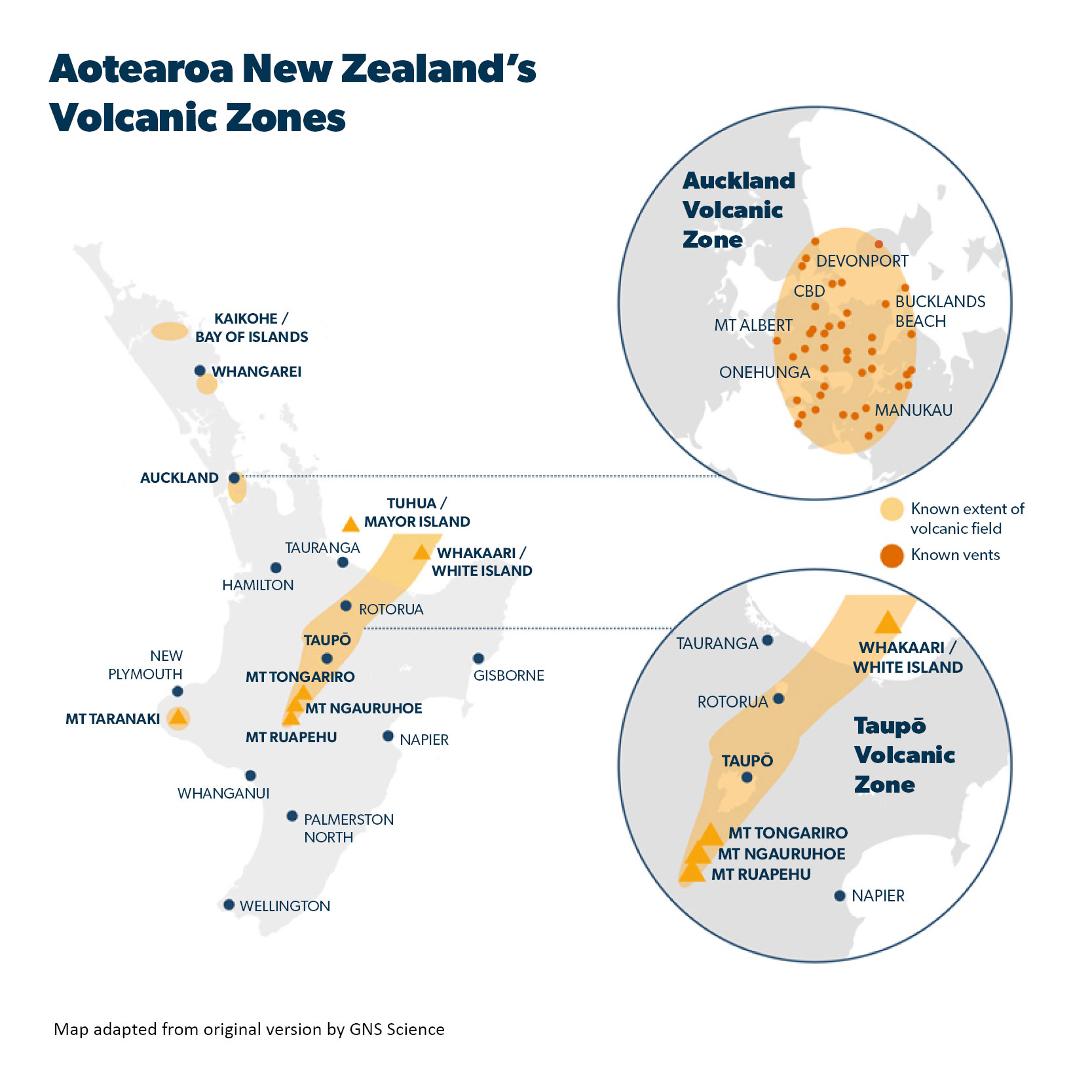 Natural Hazards Portal: Volcanic and hydrothermal activity